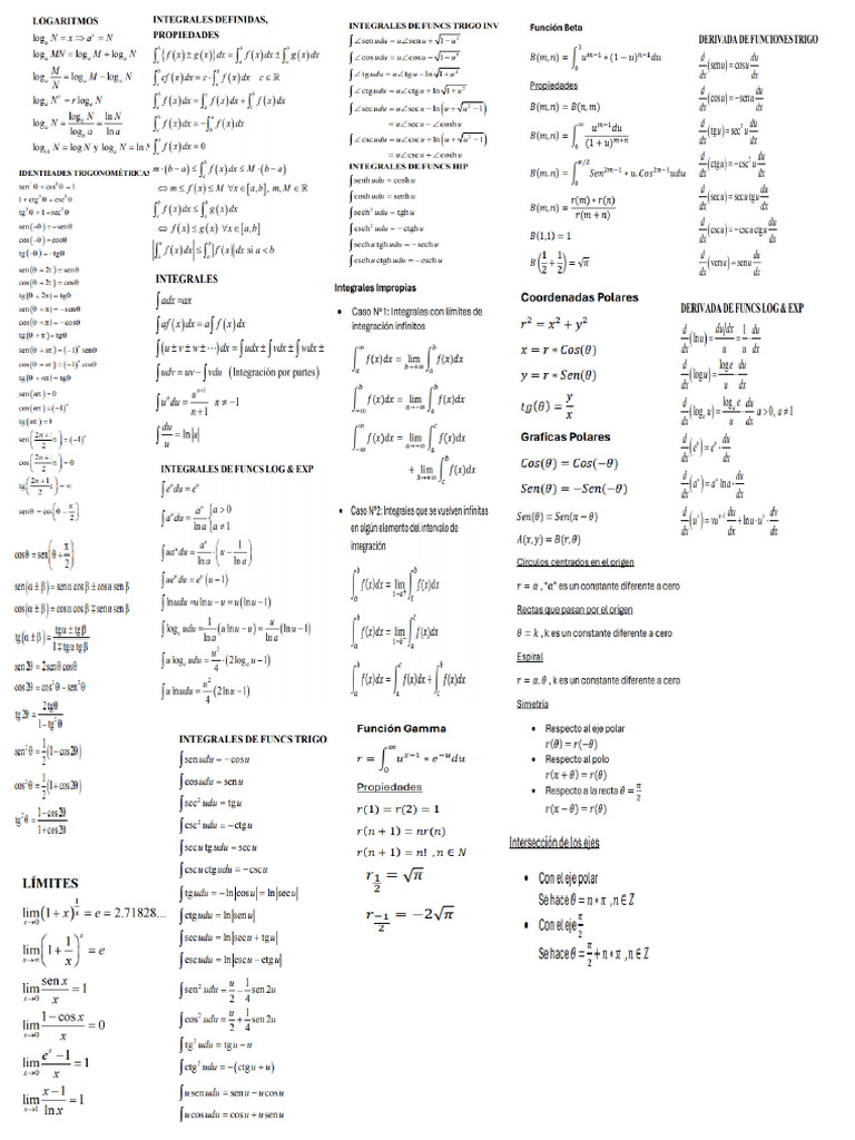 Formulario de Mate 2 | PDF