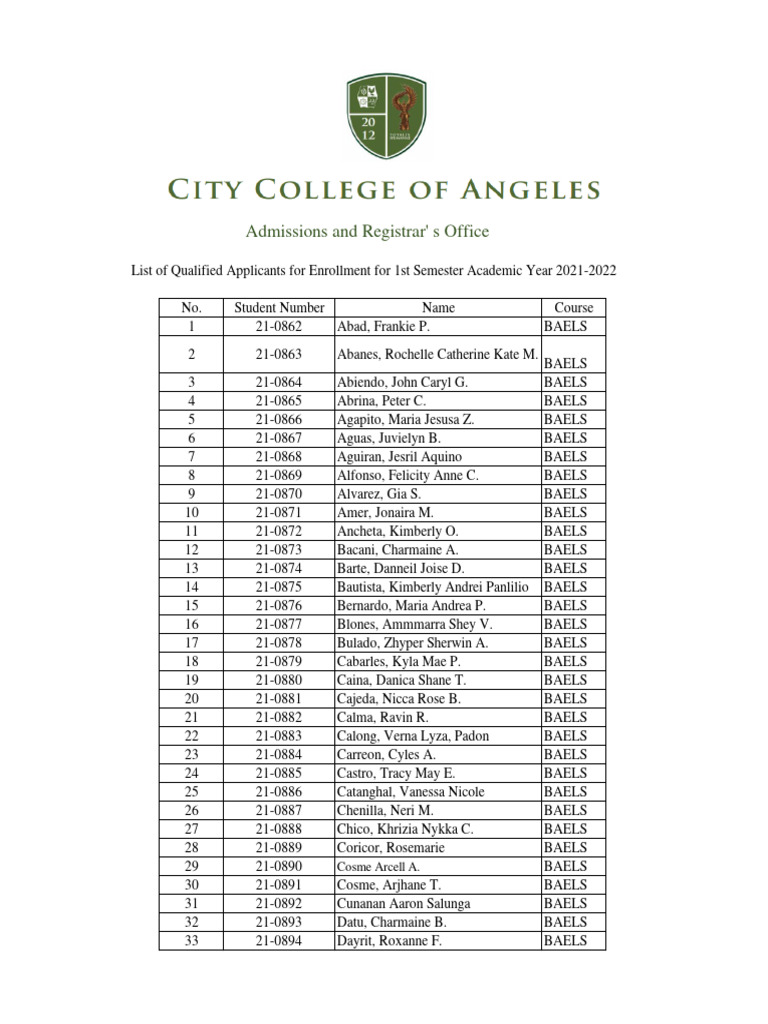Enrollment List for BAELS 2021-2022 | PDF