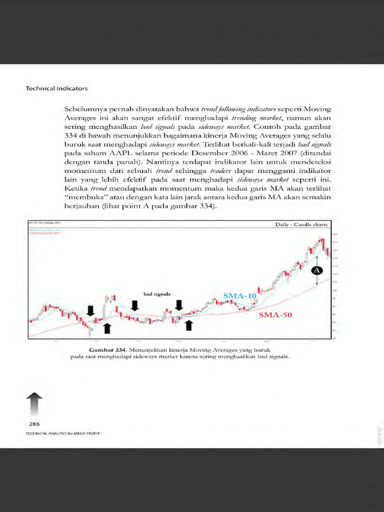 Buku Wajib Trader 2_repaired | PDF