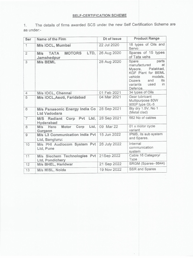 SC Data For Updation of DGQA Website. - Final | PDF