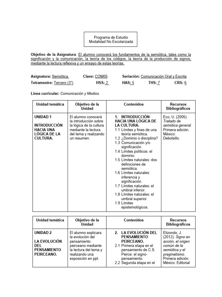 LCPA - 3tetra - escolarizada-SEMIÓTICA | PDF | Moodle | Evaluación