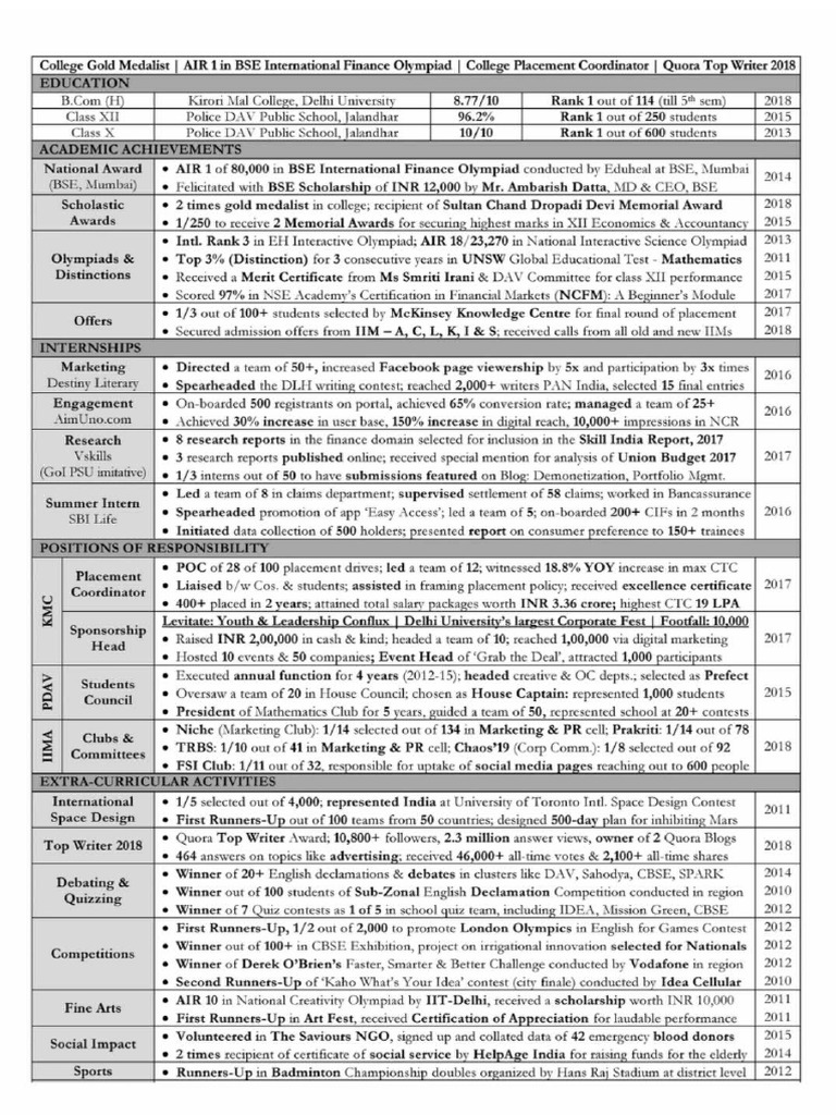 Shweta Arora Resume | PDF