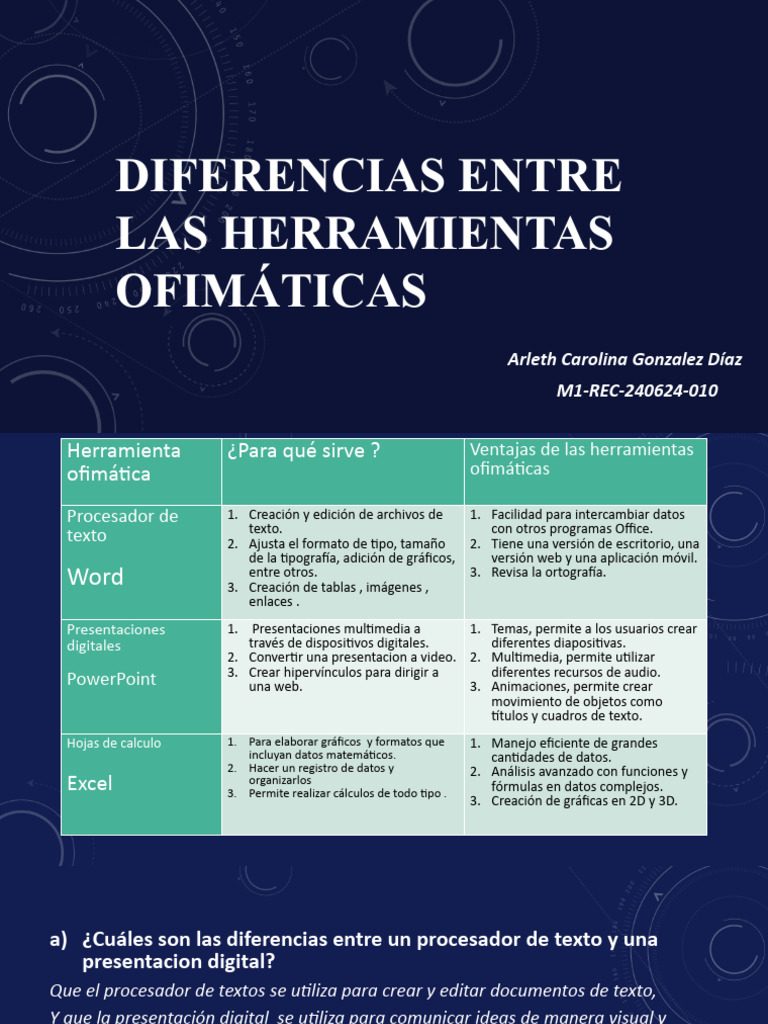 Diferencias Entre Las Herramientas Ofimáticas | PDF | Microsoft ...