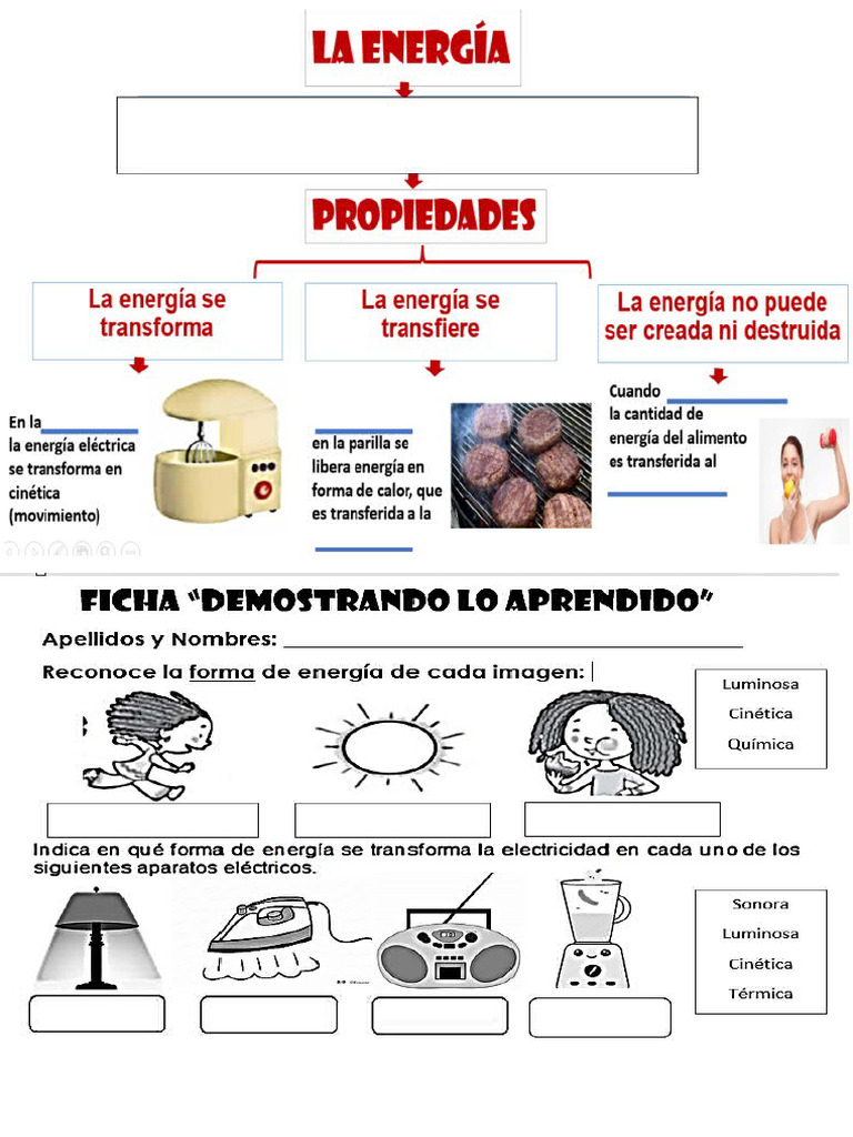 Ficha de La Energía | PDF