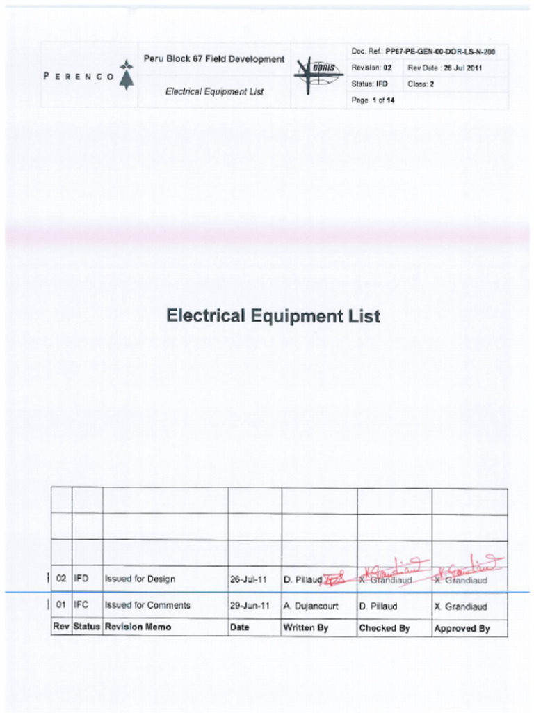PP67-PE-GEN-00-DOR-LS-N-200 - Rev02 - Electrical Equipment List | PDF ...
