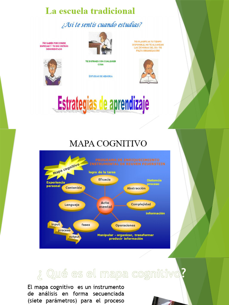 5. Mapa Cognitivo Mce | PDF | Mente | Percepción