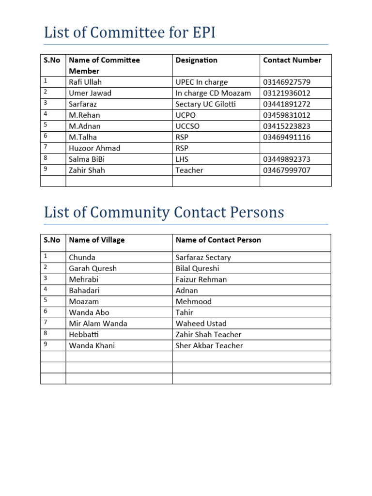 EPI Committee and Community Contacts List | PDF