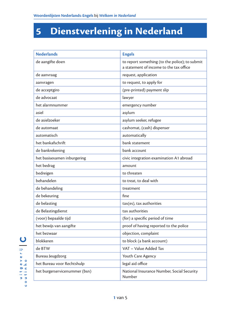 Welkom Woordenl Eng h5 | PDF