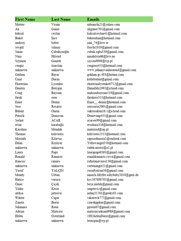 1 Million World Wide Forex Database Samples | PDF