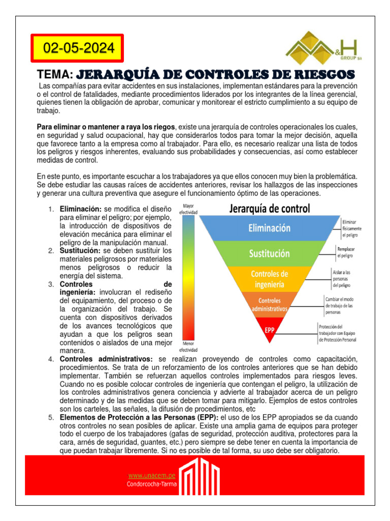 02-05-24 JERARQUIA DE CONTROL DE RIESGOS | Descargar gratis PDF | Seguridad y salud ocupacional