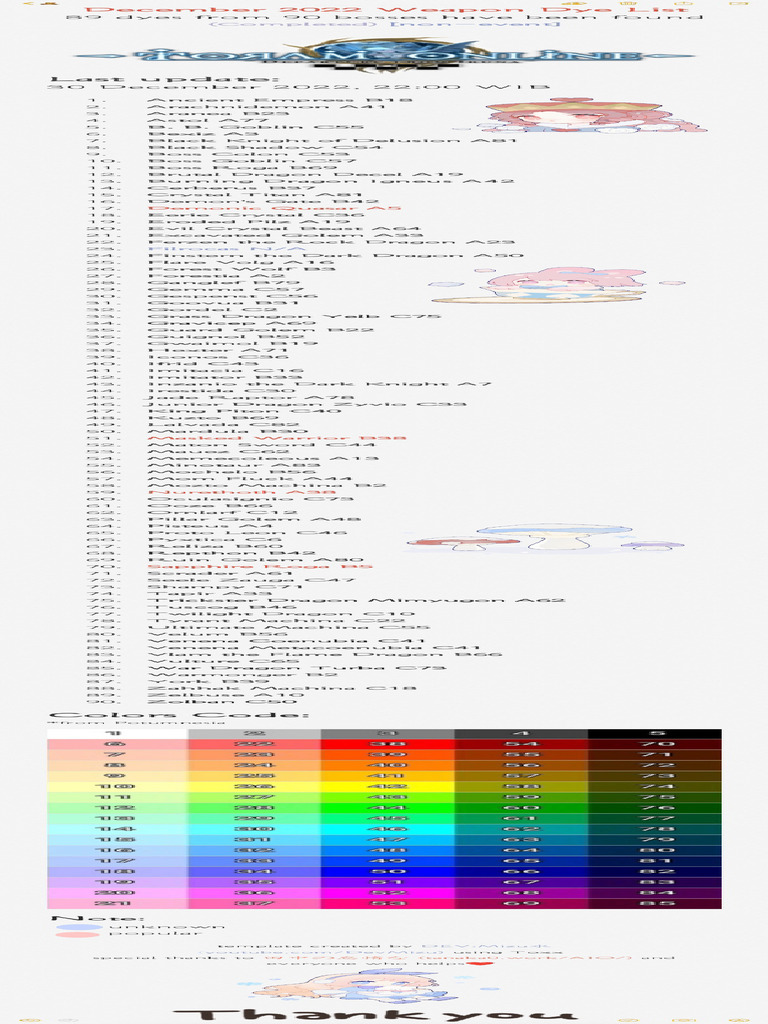 December 2022 WP Dye List Complete | PDF