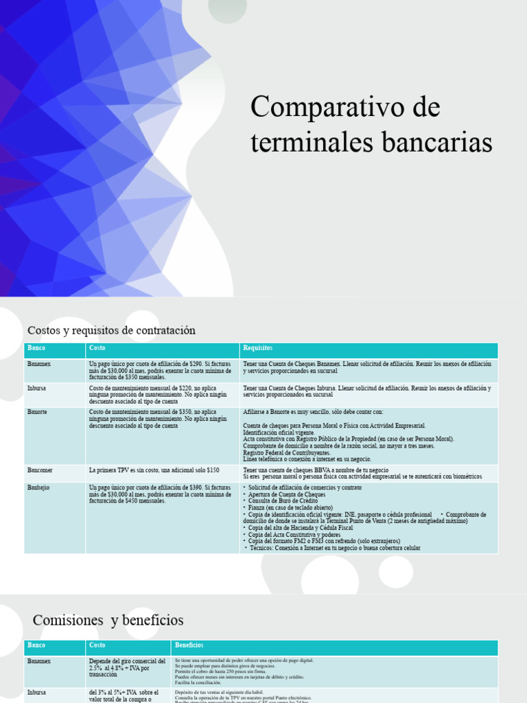 Comparativo de terminales bancarias | PDF | Tarjeta de débito | Visa Inc.