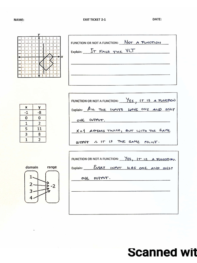 Exit Tickets 2-1 and 2-2 Answer Key | PDF