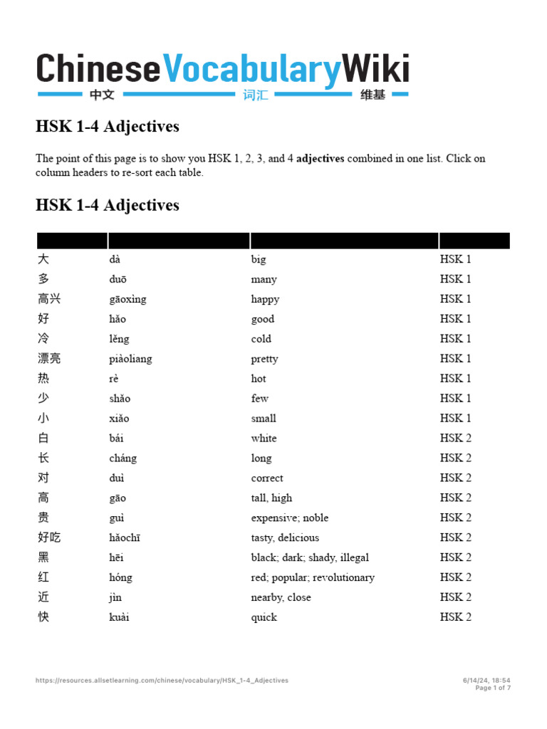 HSK 1-4 Adjectives - AllSet Learning Vocabulary Wiki | PDF