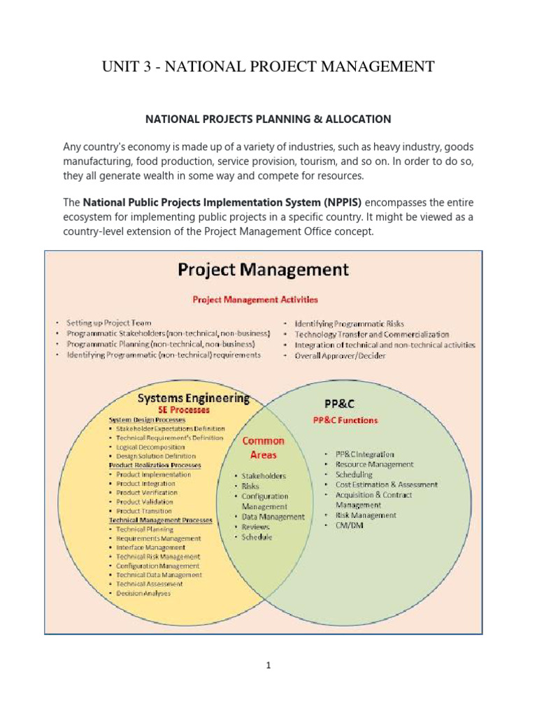 National Project Management Overview | PDF | Request For Proposal ...
