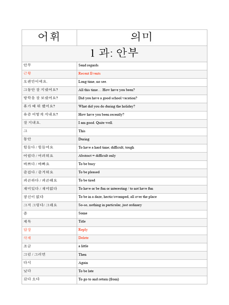 Sejong 2 Table | PDF