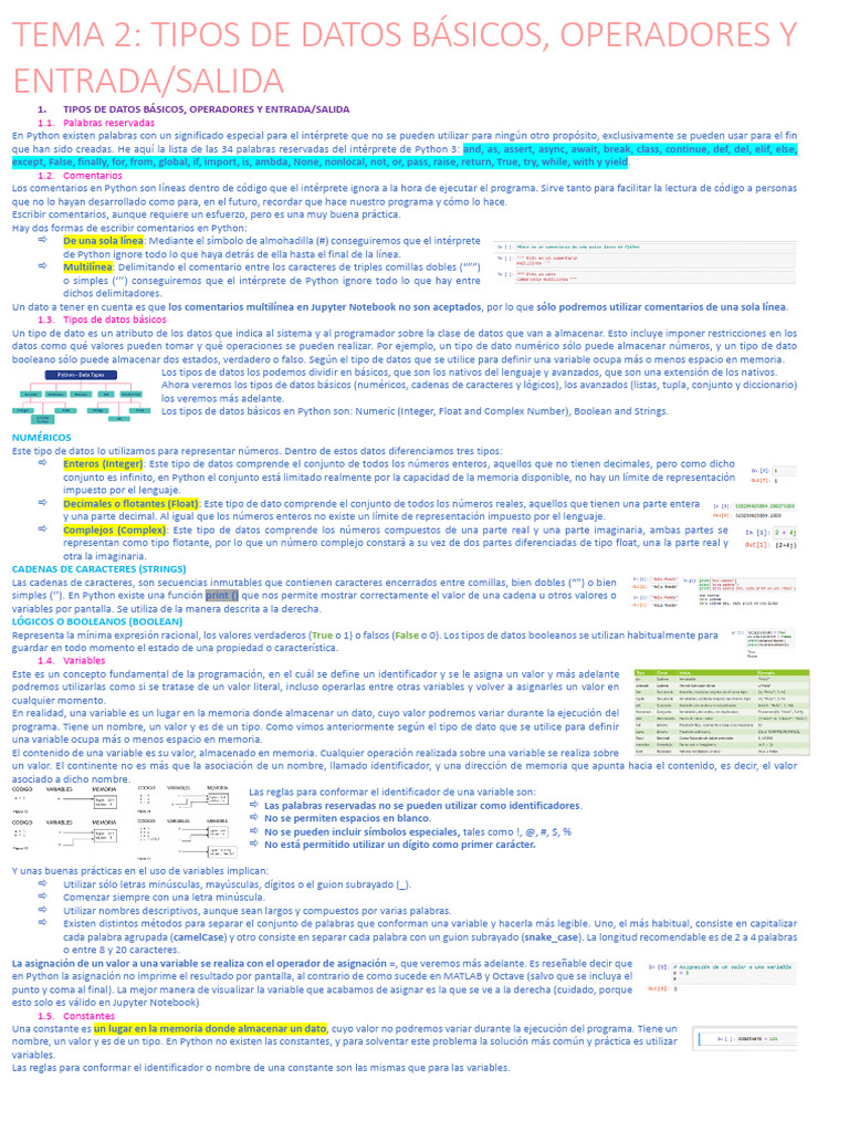 Tipos de Datos y Operadores Python | PDF | Tipo de datos | Python (lenguaje de programación)