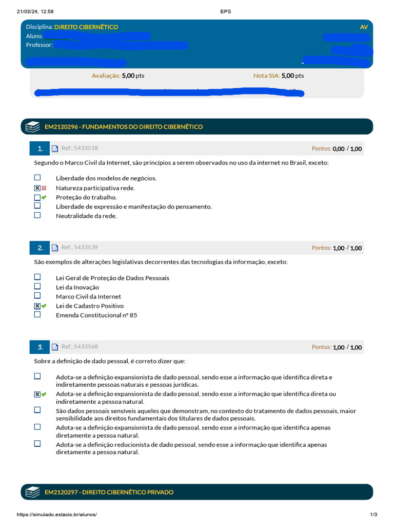 Prova AV DIREITO CIBERNÉTICO | PDF | Empresa Startup | Microempresas e Empreendedores