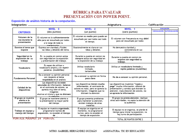 Rúbrica para Evaluar Presentación Con Power Point | PDF