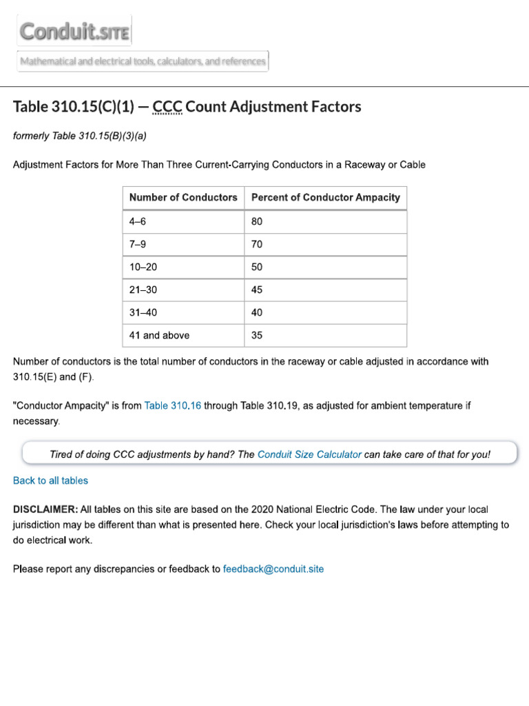 Table 310.15 (C) (1) - CCC Count Adjustment Factors | PDF