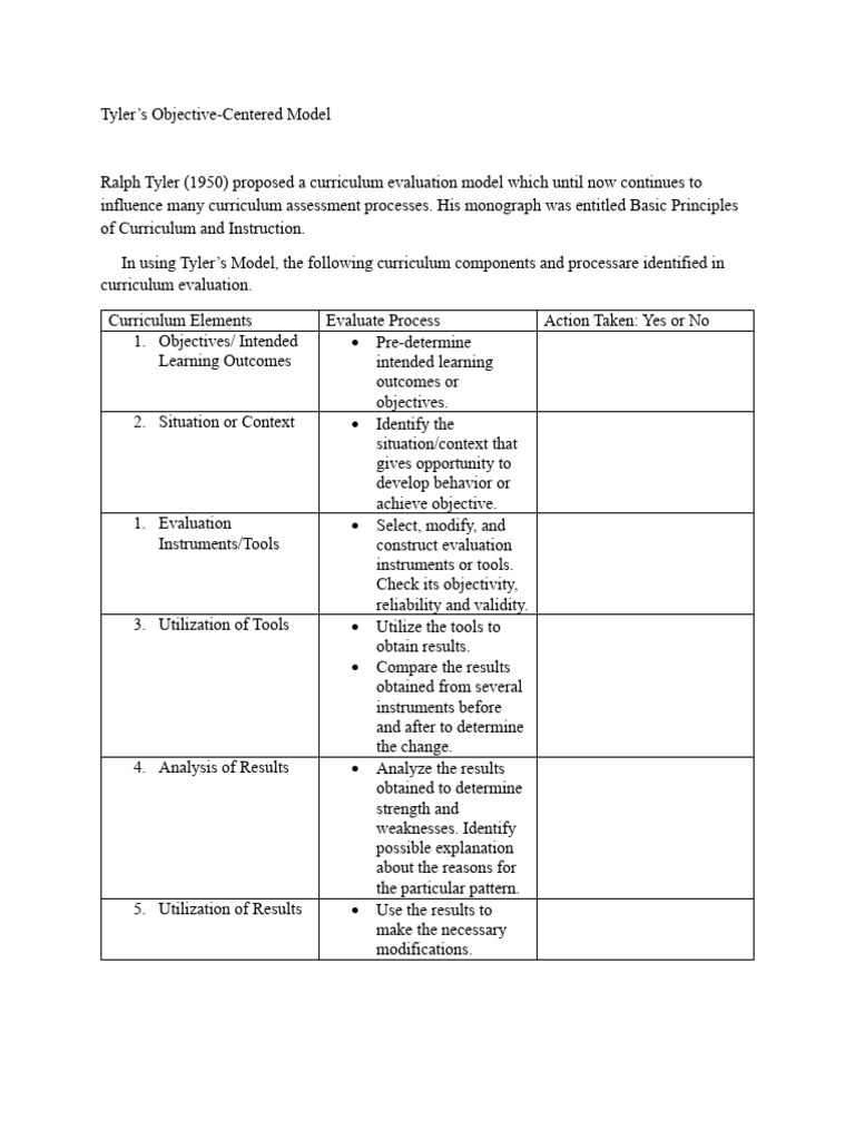 Tyler Objective-Centered Model | PDF