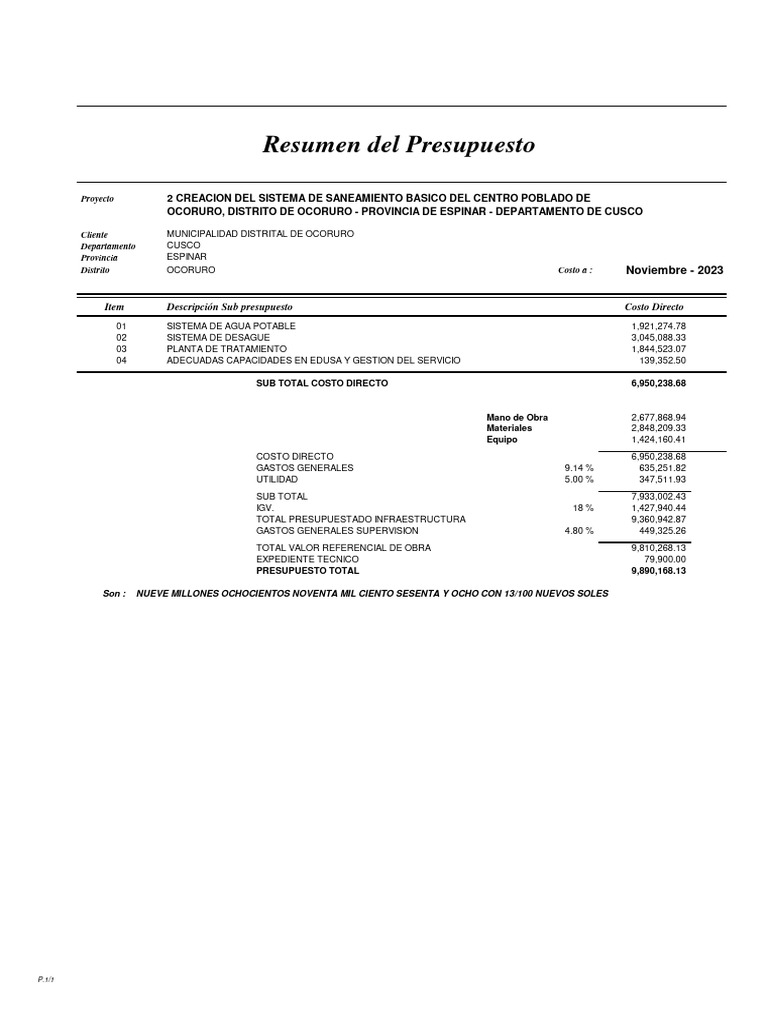 Resumen Del Presupuesto | PDF | Hormigón | Ingeniería de Edificación