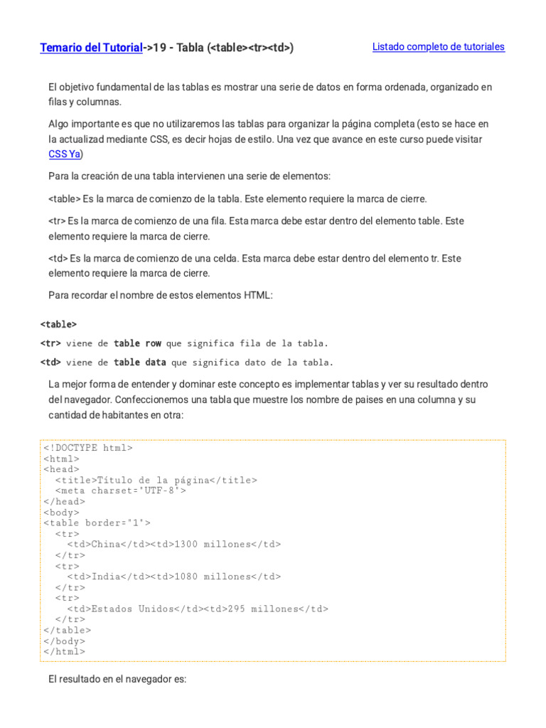 Conceptos de HTML | PDF | Informática