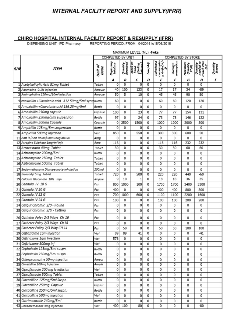 Ipd 4 6 16 | PDF | Drugs | Pharmaceutical Sciences