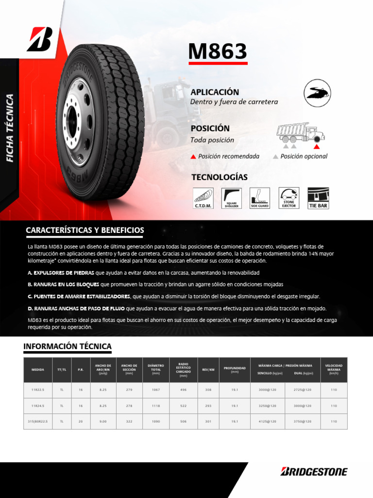 FichaTécnica M863 | PDF