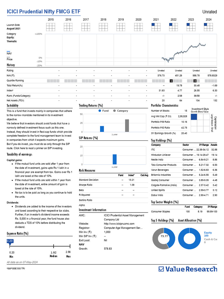 ICICI Prudential Nifty FMCG ETF Overview | PDF | Investment Fund ...