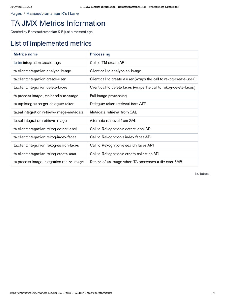 TA JMX Metrics Information | PDF | Business