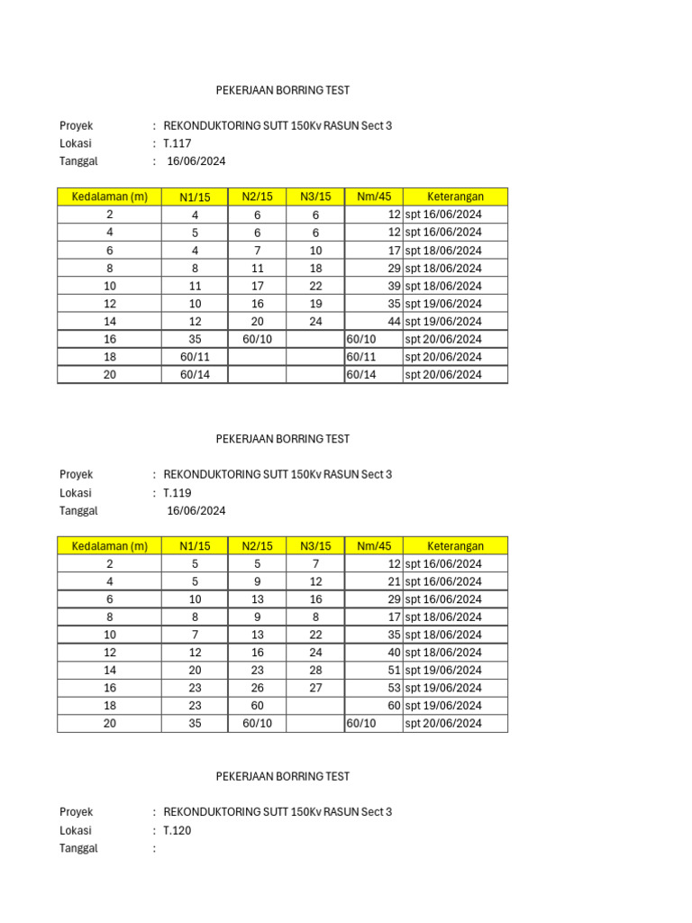 Borring 4 | PDF