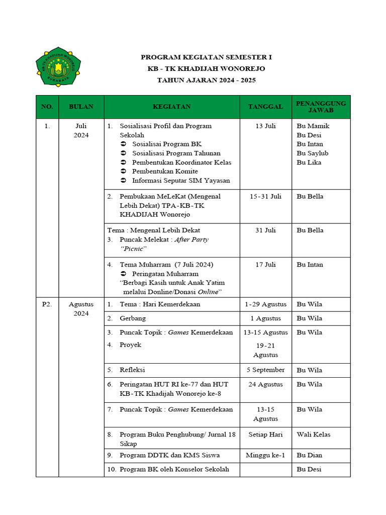 Program Tahunan (PROTA) 2024-2025 FIX | PDF