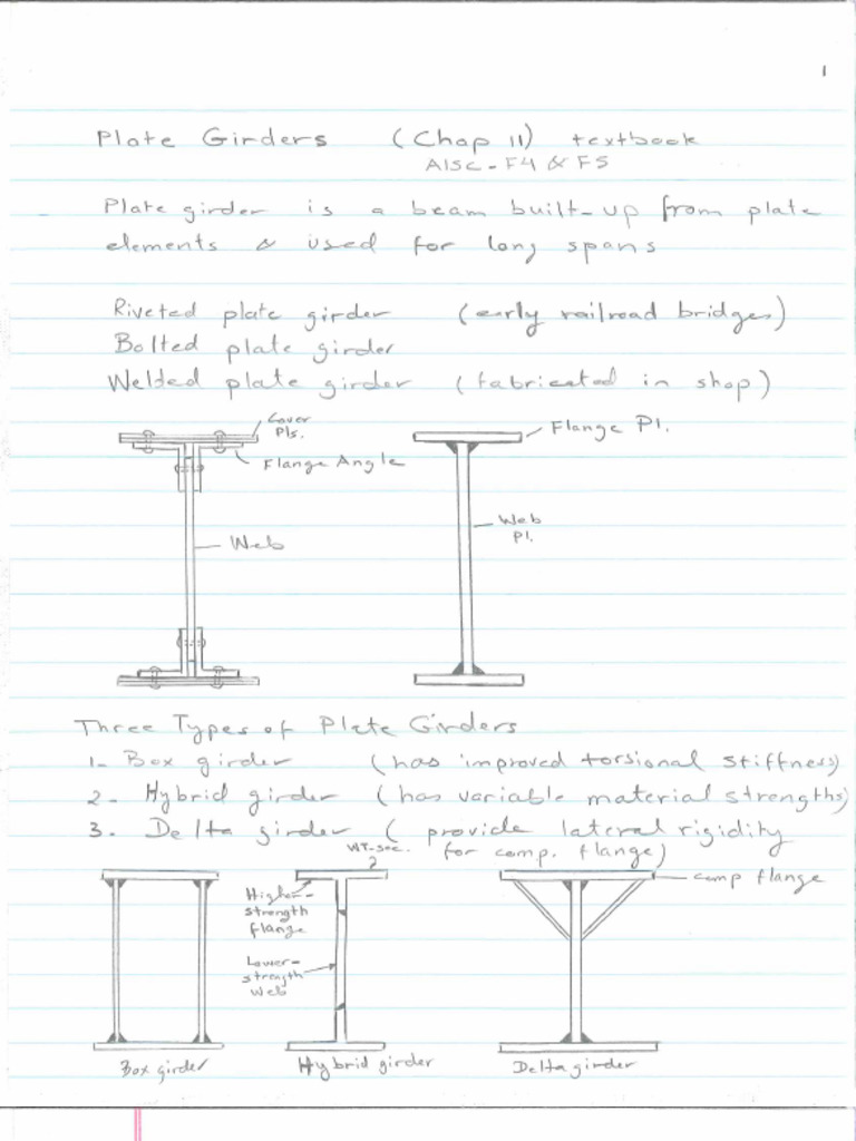 Plate Girders Part I | PDF