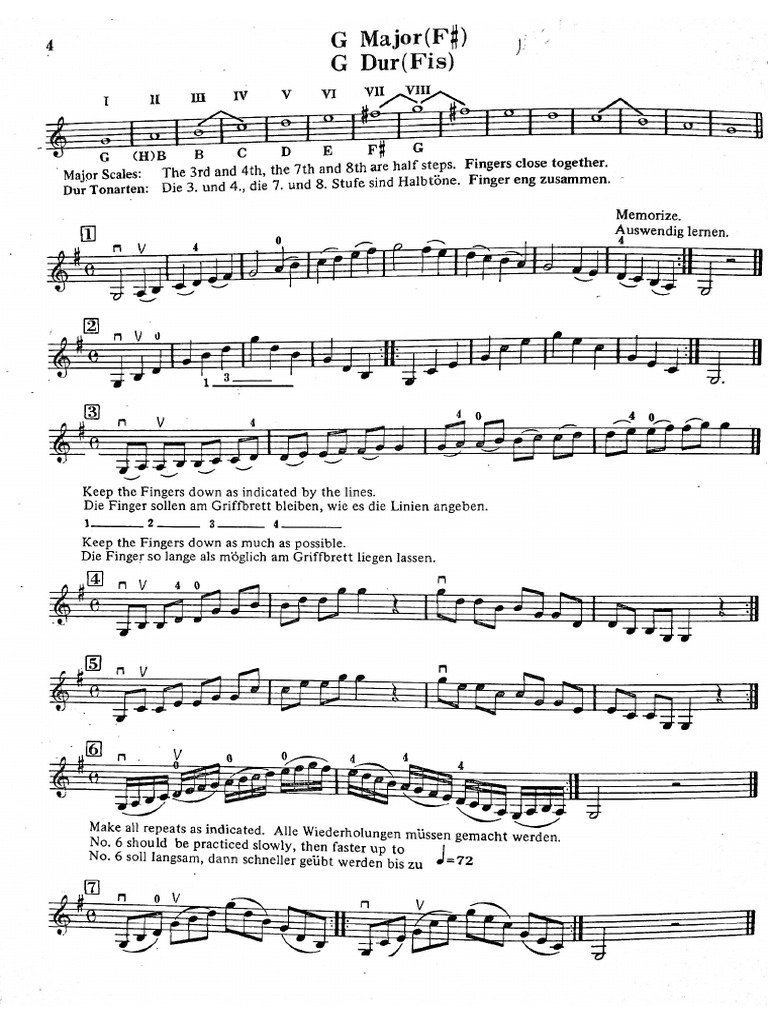 Escala de G Major | PDF