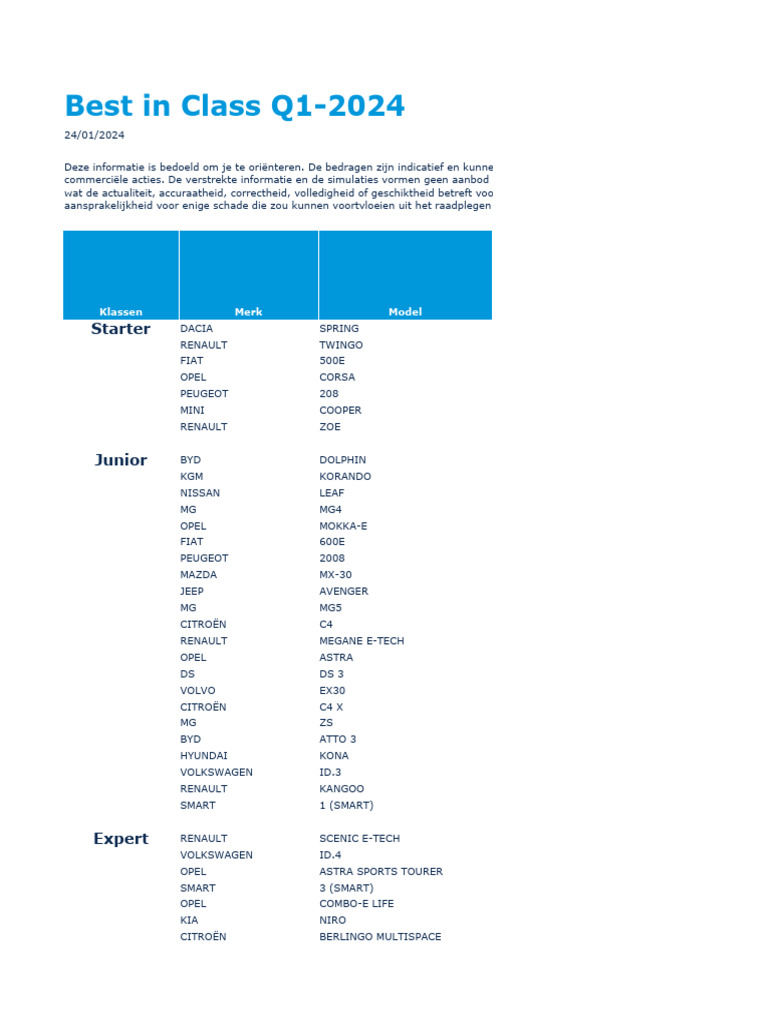 Prijslijst Definitief BIC 2024-01-24 | PDF