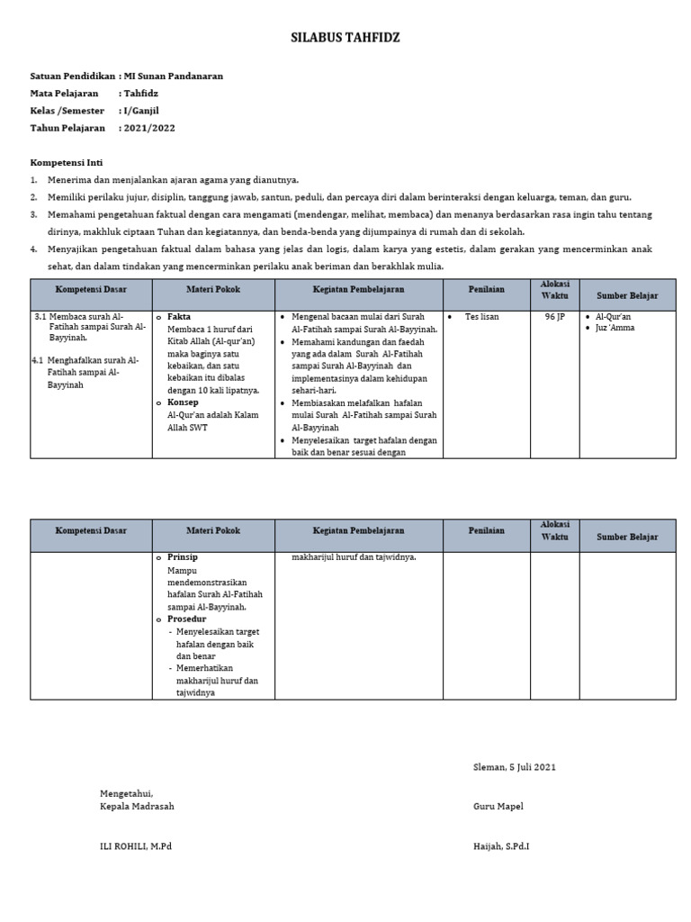 Silabus Tahfidz Kelas 1 | PDF