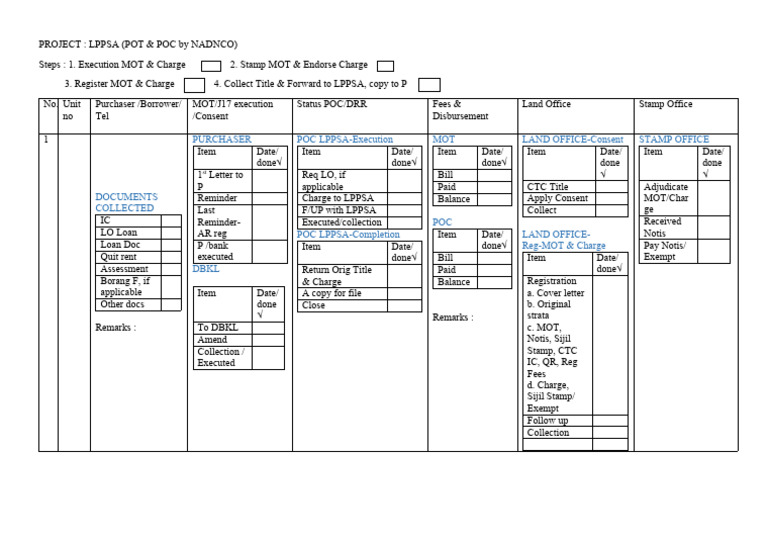 2024 Checklist LPPSA | PDF | Personal Finance | Financial Services