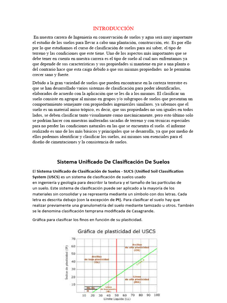 Sistema Unificado de Clasificación de Suelos | PDF | Ciencias de la Tierra