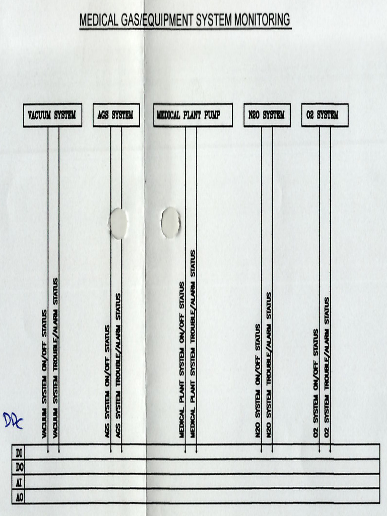 Medical Gas Equipment System Monitoring | PDF