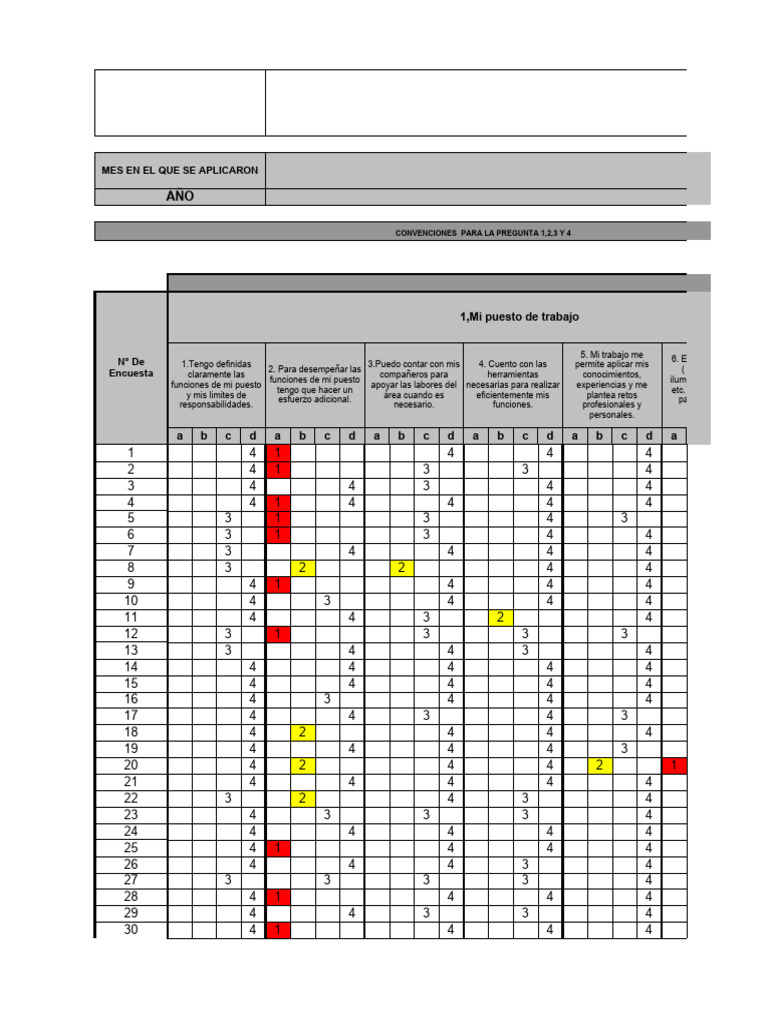 158.formato Inf Enc Clima Laboral | PDF | Business