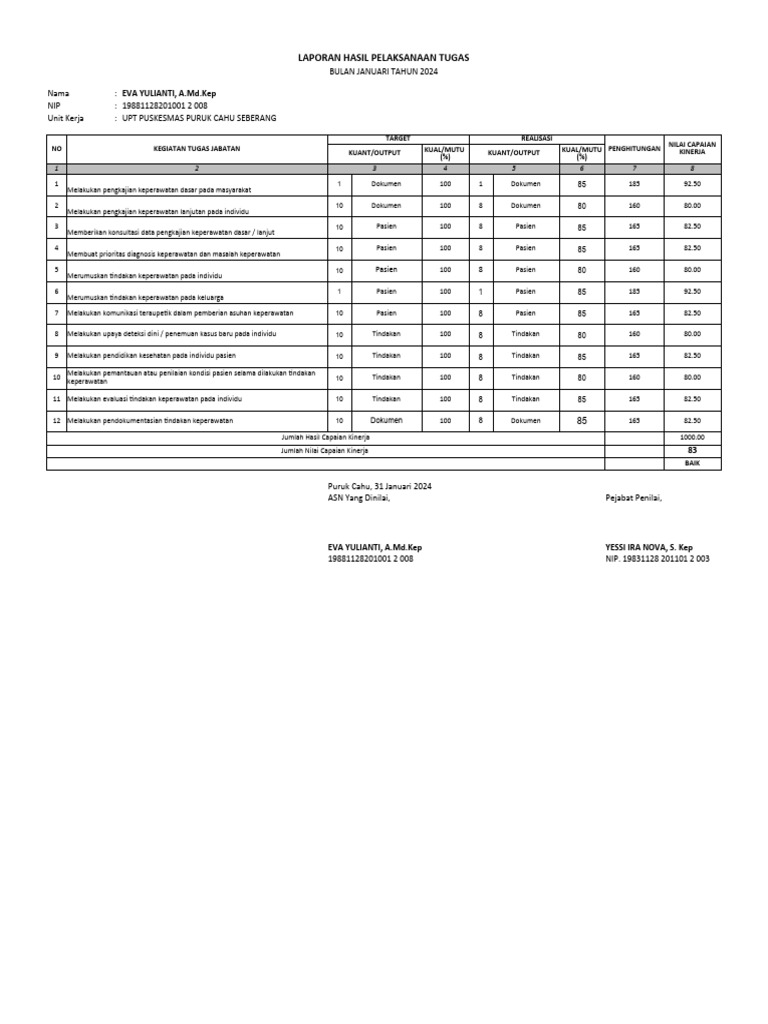 TTP Eva y 2024 | PDF