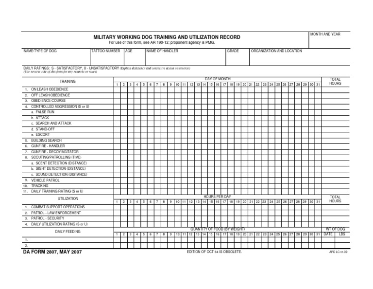 Military Dog Training Record Template | PDF | Dogs | Subspecies Of ...