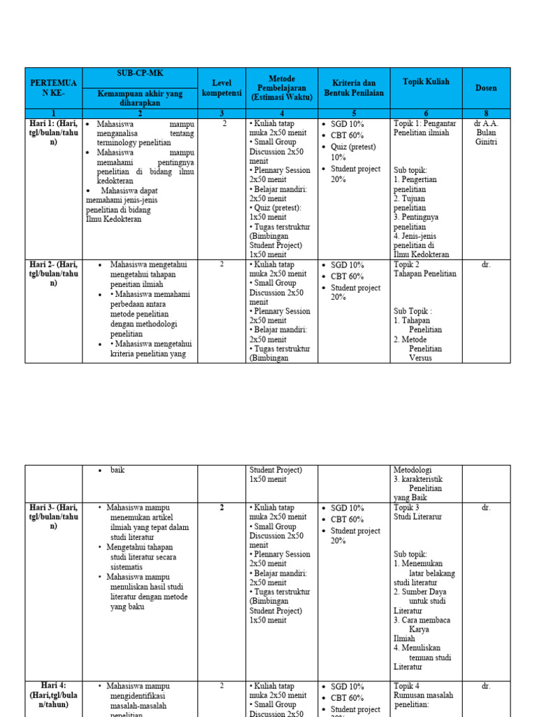 RPS Basic Research | PDF