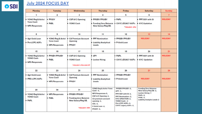 July Focus Day | PDF