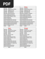 Upper Grillage & Seafastening Design | PDF | Engineering