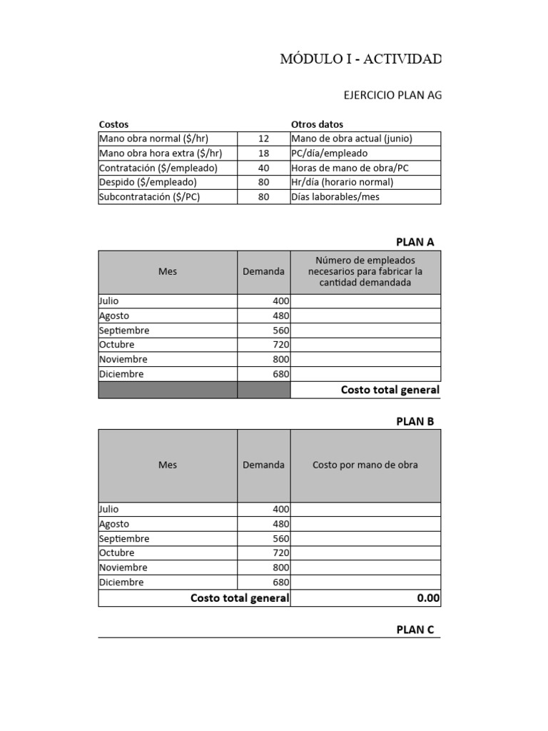 Ejercicio Plan Agregado | PDF | Economias
