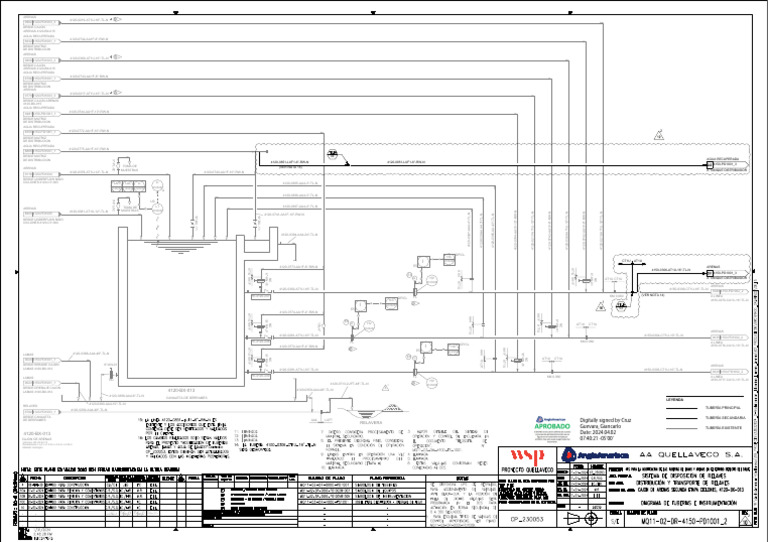 MQ11 02 DR 4150 PD1001 - 2 - 10 - Ea | PDF