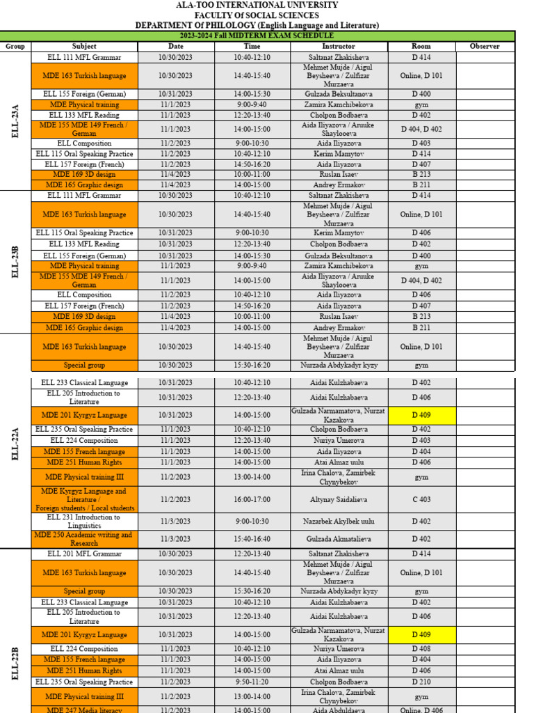 ELL Midterm Fall Examination 2023.Xlsx - 2022-2023 Fall Semester | PDF ...
