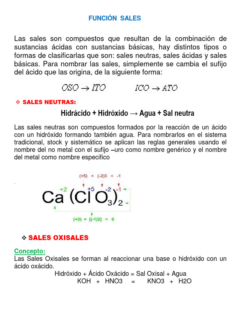 Funcion Sales 2 | PDF | Sal (química) | Hidróxido